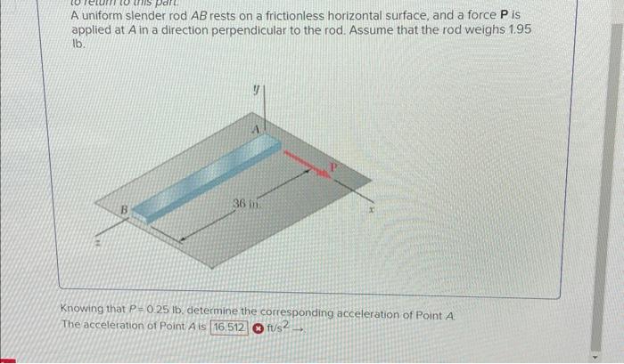 Solved A uniform slender rod AB rests on a frictionless | Chegg.com