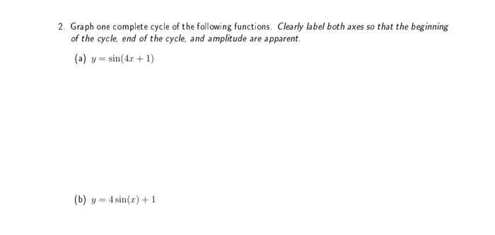Solved 2. Graph one complete cycle of the following | Chegg.com