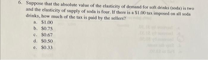Solved 6. Suppose that the absolute value of the elasticity | Chegg.com