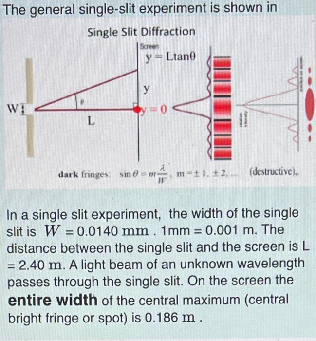 Solved The general single-slit experiment is shown in Single | Chegg.com