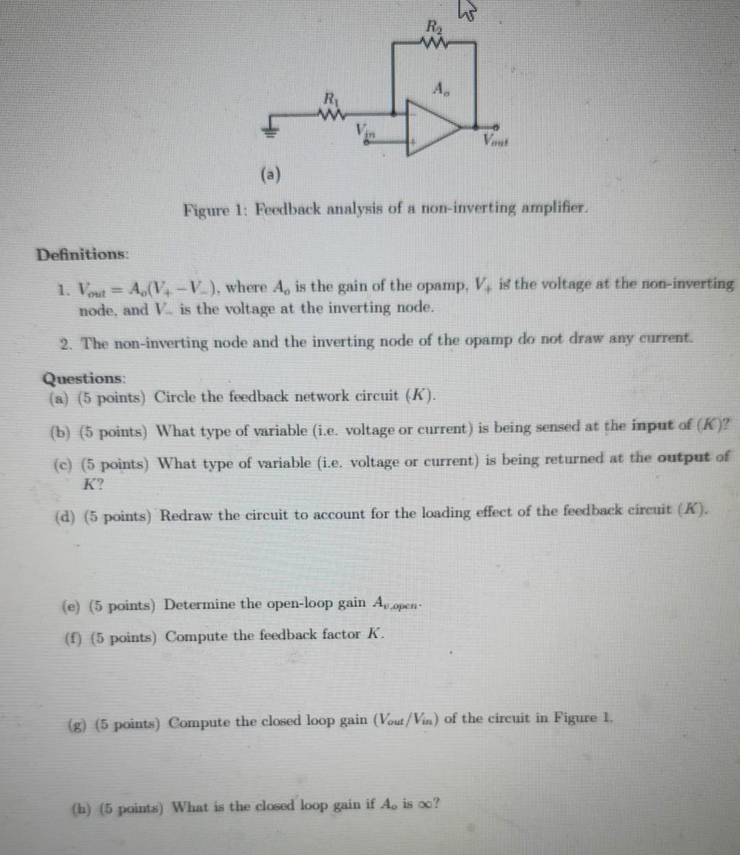 Solved Figure 1: Feedback analysis of a non-inverting | Chegg.com