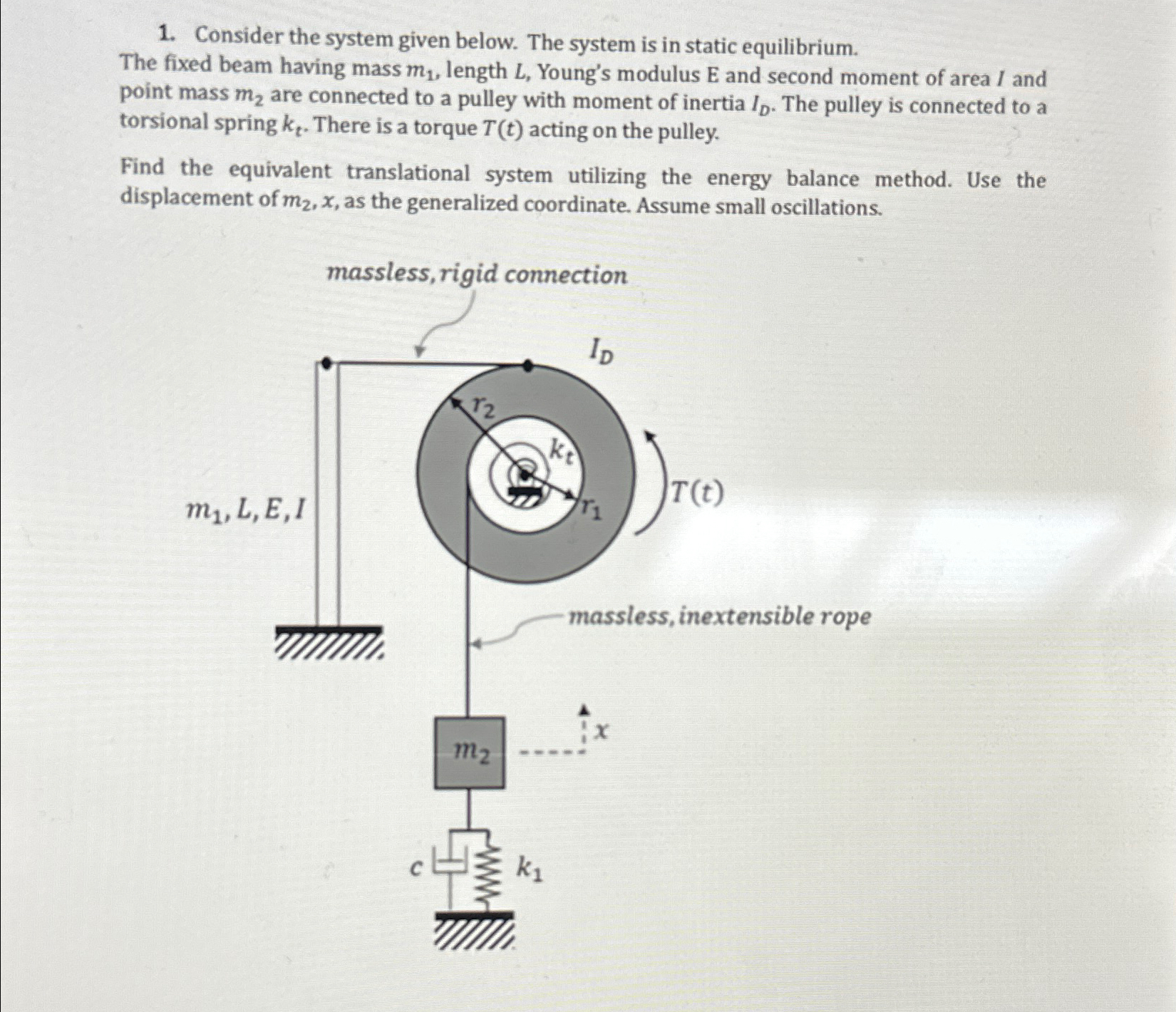 Consider the system given below. The system is in | Chegg.com