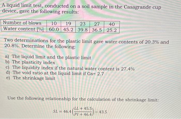 Solved A liquid limit test, conducted on a soil sample in | Chegg.com