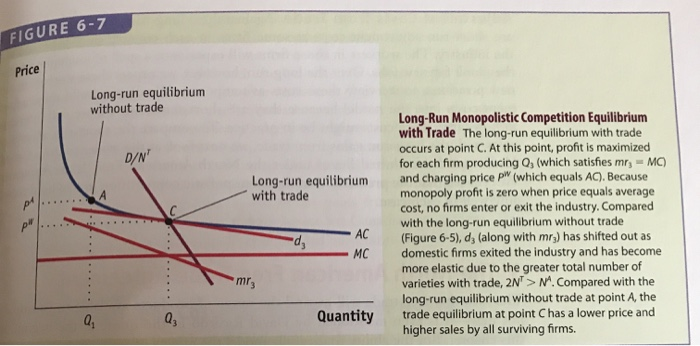 Solved 5. Starting from the long-run trade equilibrium in | Chegg.com