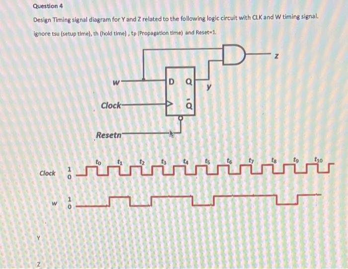 Solved Design Timing signal diagram for Y and Z related to | Chegg.com