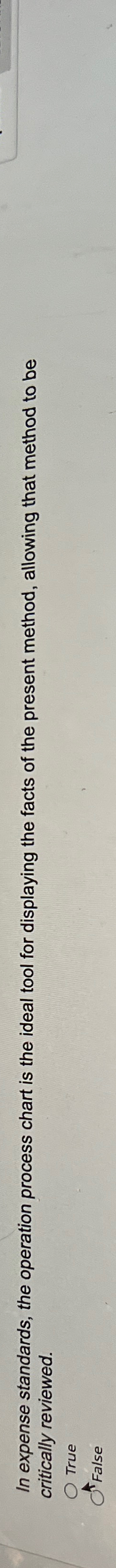 Solved In expense standards, the operation process chart is | Chegg.com