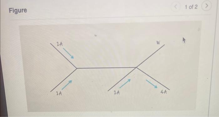 Solved Figure Figure What is the current in the wire | Chegg.com