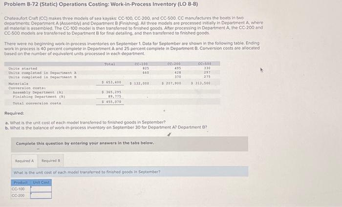 Solved Problem 8-72 (Static) Operations Costing: | Chegg.com