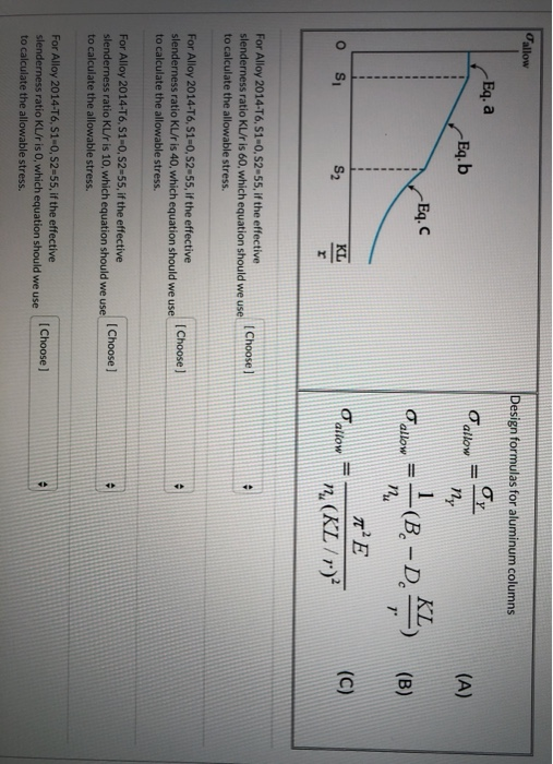 Solved allow Design formulas for aluminum columns -Eq. a jo | Chegg.com