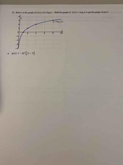 Solved 22. Below is the graph of '(x), it is log2x. Shift | Chegg.com
