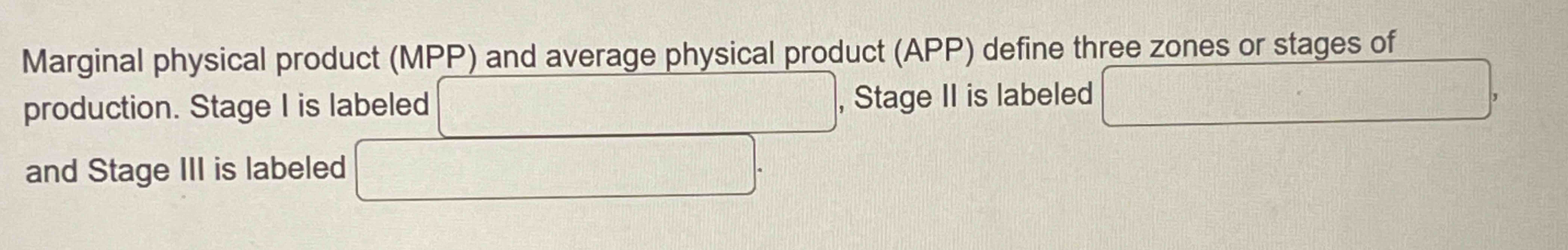 Solved Marginal physical product (MPP) ﻿and average physical | Chegg.com