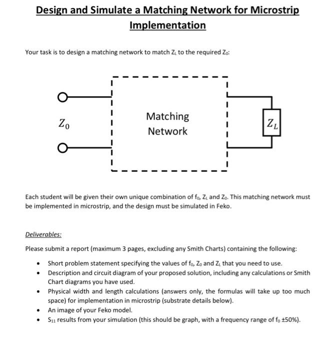 Design and Simulate a Matching Network for Microstrip | Chegg.com