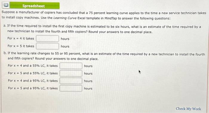 Solved Suppose a manufacturer of copiers has concluded that | Chegg.com
