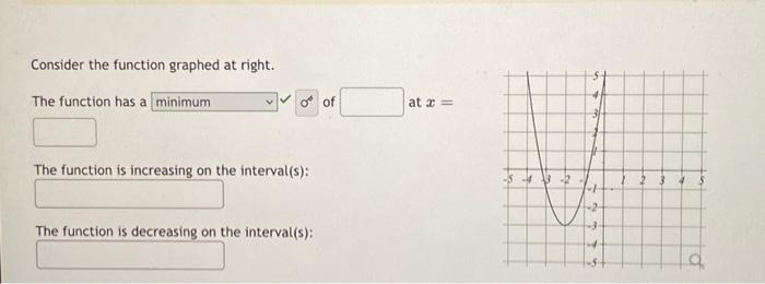 Solved Consider the function in the graph to the right. The | Chegg.com