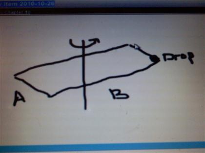 Solved find the final angular velocity of the system if | Chegg.com