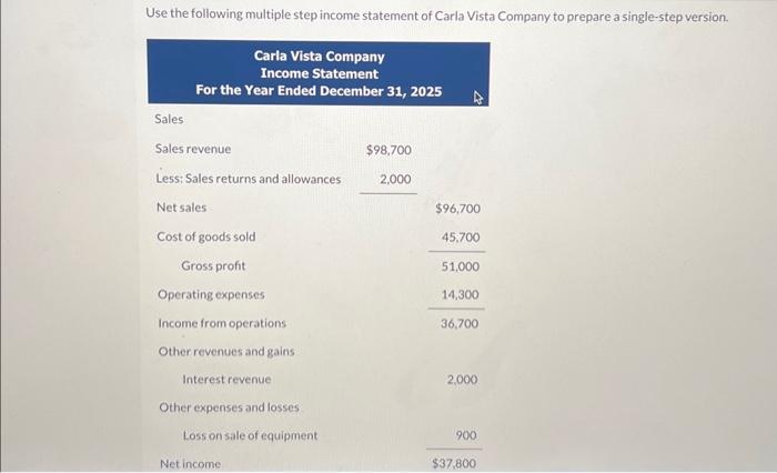 Solved Use the following multiple step income statement of | Chegg.com
