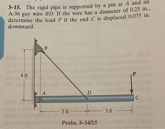 Solved 3-15. The rigid pipe is supported by a pin at A and | Chegg.com