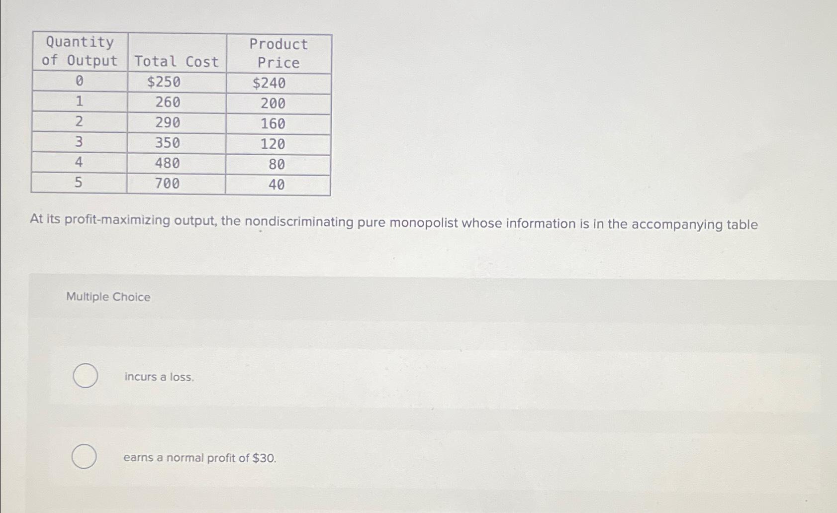 Solved \table[[\table[[Quantity],[of Output]],Total | Chegg.com