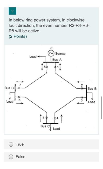 Solved 9 In below ring power system, in clockwise fault | Chegg.com