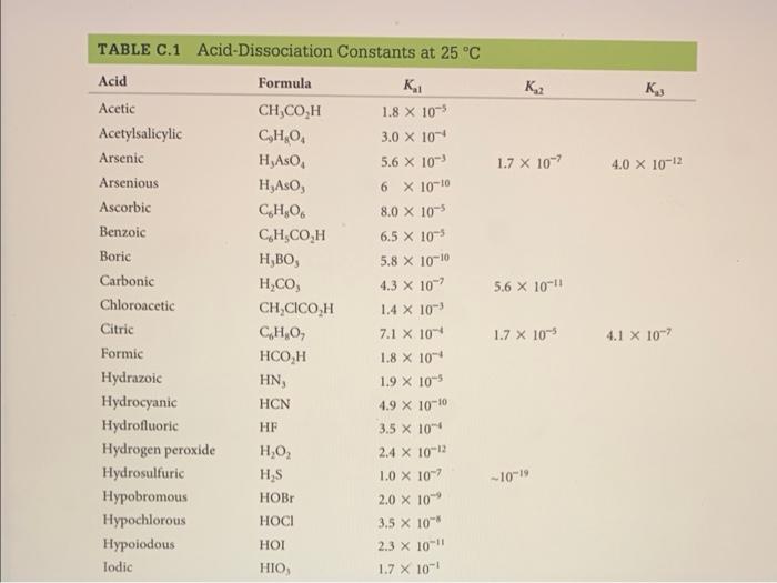 Solved Using values of Kb in Appendix C in the textbook, | Chegg.com