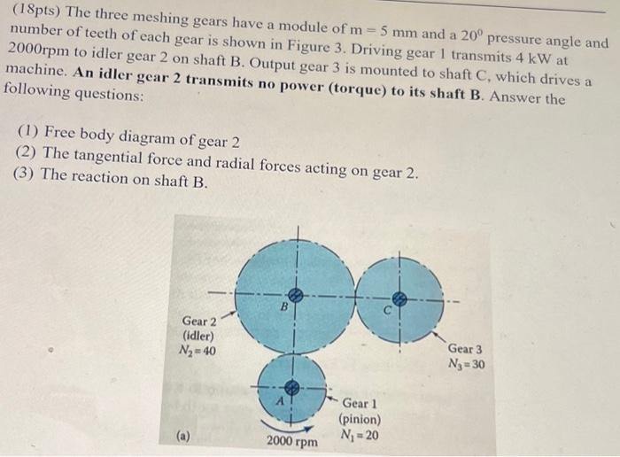 Solved (18pts) The three meshing gears have a module of m=5 | Chegg.com