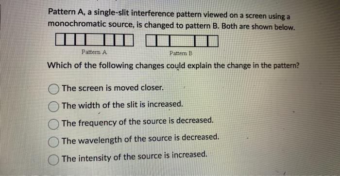 Solved Pattern A, a single-slit interference pattern viewed | Chegg.com