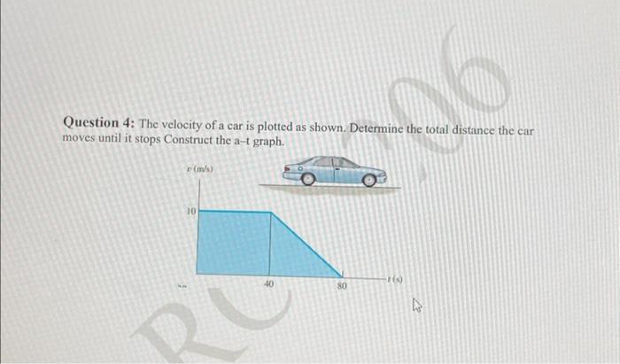Solved Question 4: The velocity of a car is plotted as | Chegg.com