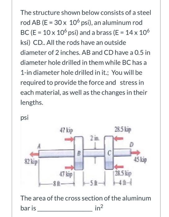Solved The structure shown below consists of a steel rod AB | Chegg.com