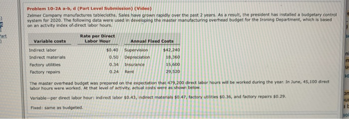 Solved Problem 10-2A a-b, d (Part Level Submission) (Video) | Chegg.com