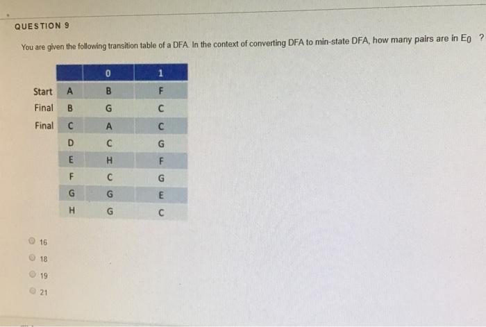 Solved QUESTION 9 You are given the following transition | Chegg.com