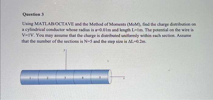 Solved Using MATLAB/OCTAVE and the Method of Moments (MOM), | Chegg.com