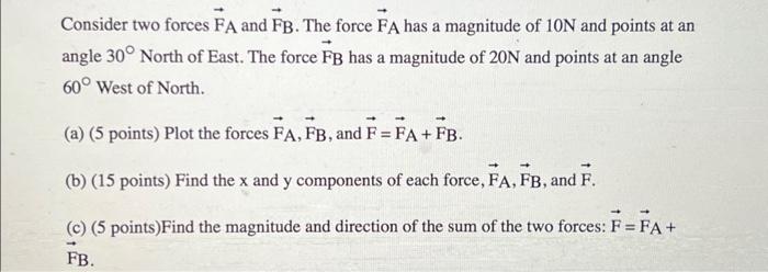 Solved Consider two forces FA and FB. The force FA has a | Chegg.com