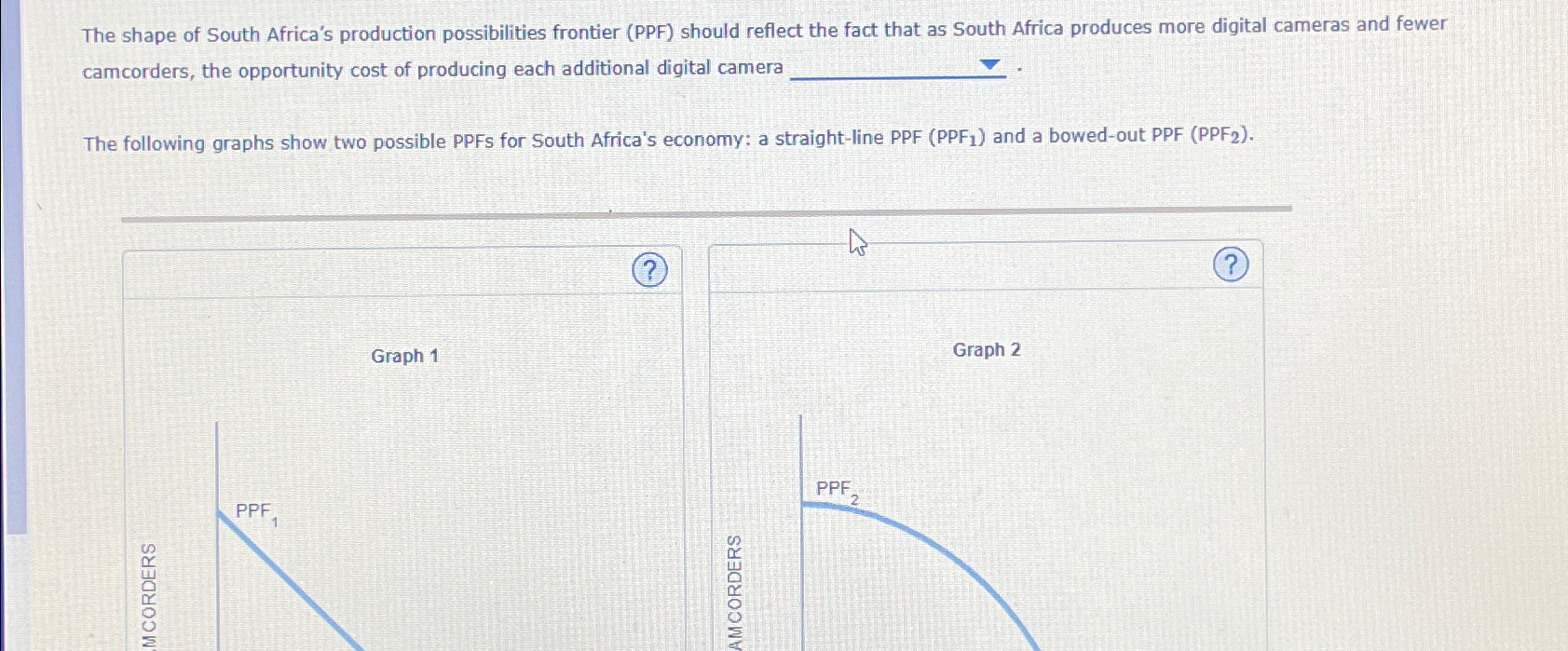 Solved The shape of South Africa's production possibilities | Chegg.com