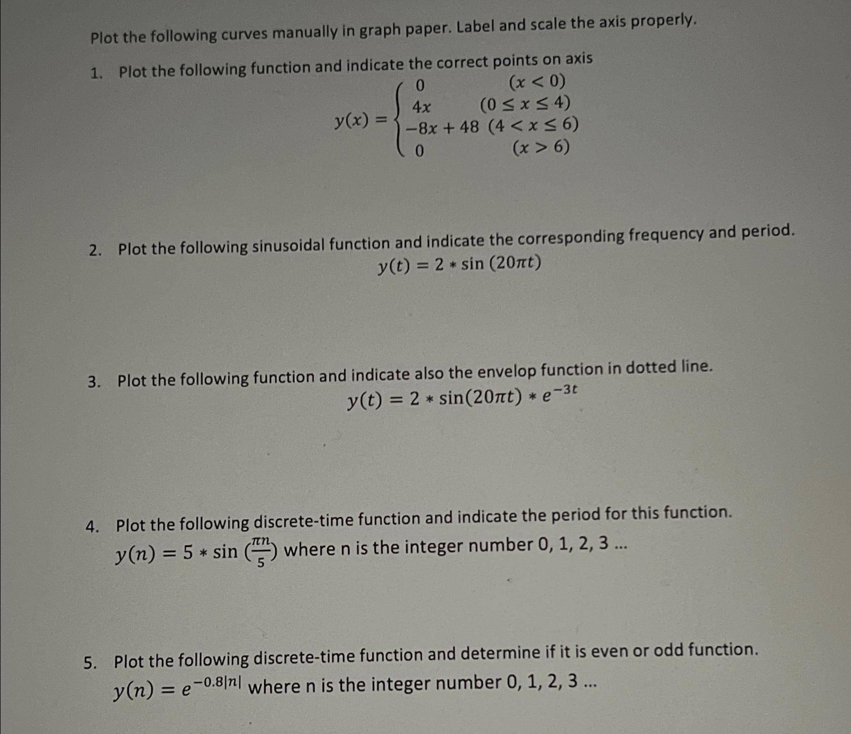 Solved Plot the following curves manually in graph paper. | Chegg.com