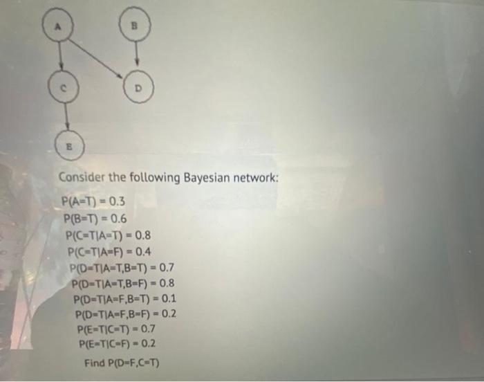 Solved D E Consider the following Bayesian network: P(AT) | Chegg.com