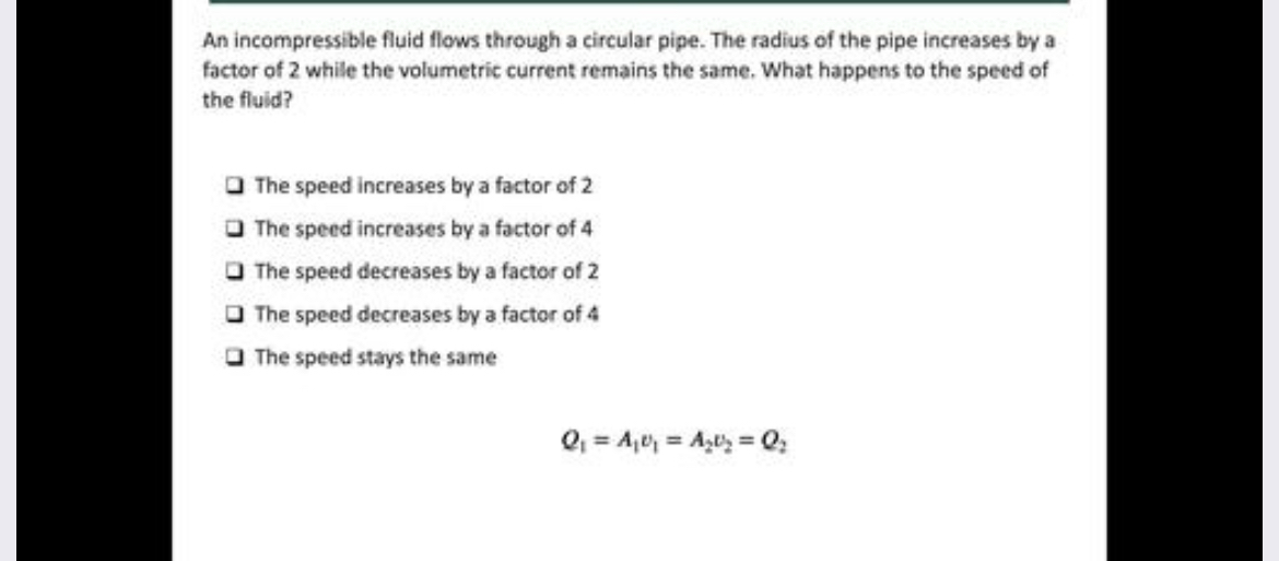 Solved An incompressible fluid flows through a circular | Chegg.com