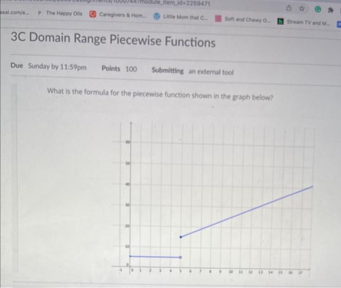 Solved What is the formula for the piecewise function shown | Chegg.com
