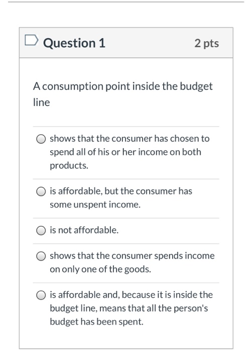 Solved Question 1 2 pts A consumption point inside the | Chegg.com