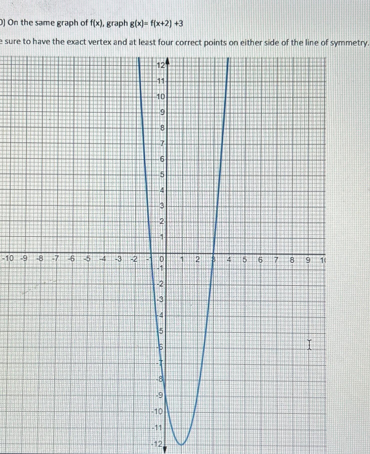 Solved On the same graph of f(x), ﻿graph g(x)=f(x+2)+3e sure | Chegg.com