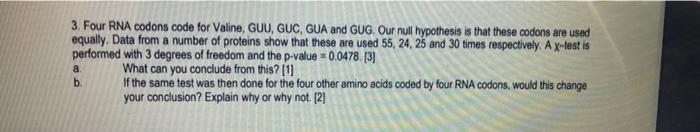 Solved 3. Four RNA codons code for Valine, GUU, GUC, GUA and | Chegg.com