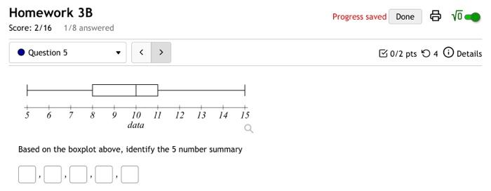 Solved Based on the boxplot above, identify the 5 number | Chegg.com