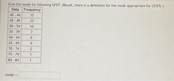 Solved Give the mode for following GFDT. (Recall, there is a | Chegg.com