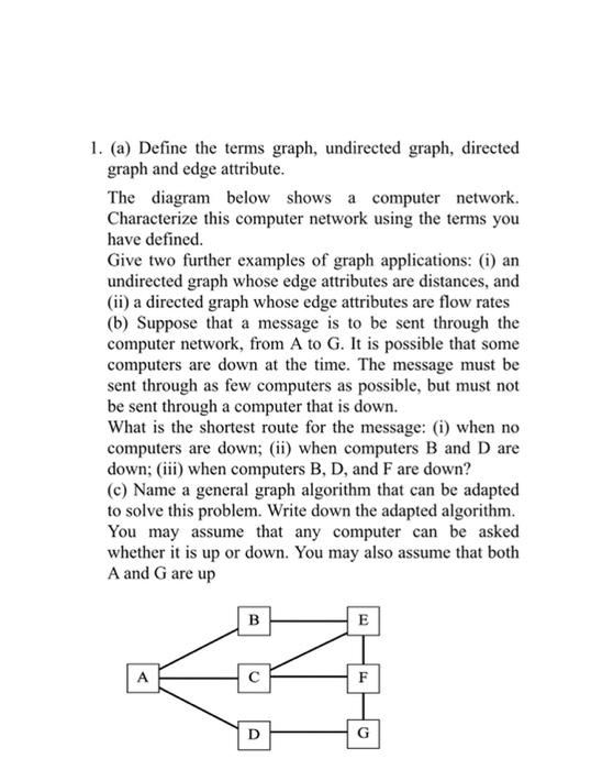 Solved 1. (a) Define the terms graph, undirected graph, | Chegg.com