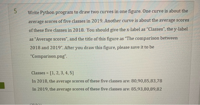 Solved Write Python program to draw two curves in one | Chegg.com
