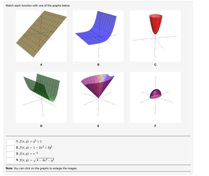 Solved Match each function with one of the graphs below. A D | Chegg.com