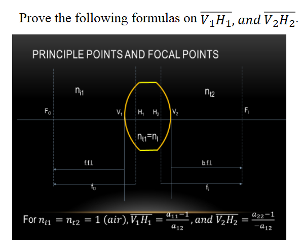 Solved Prove the following formulas on | Chegg.com