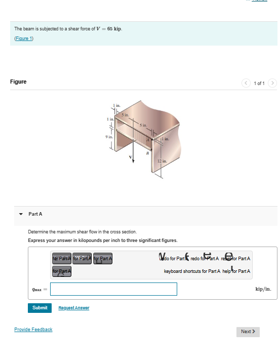 Solved The beam is ﻿subjected to ﻿a shear force | Chegg.com