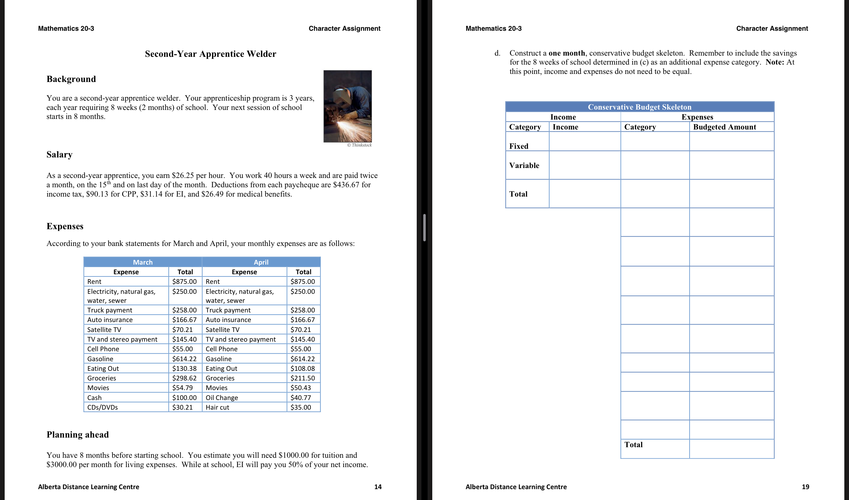 d. ﻿Construct a one month, conservative budget | Chegg.com