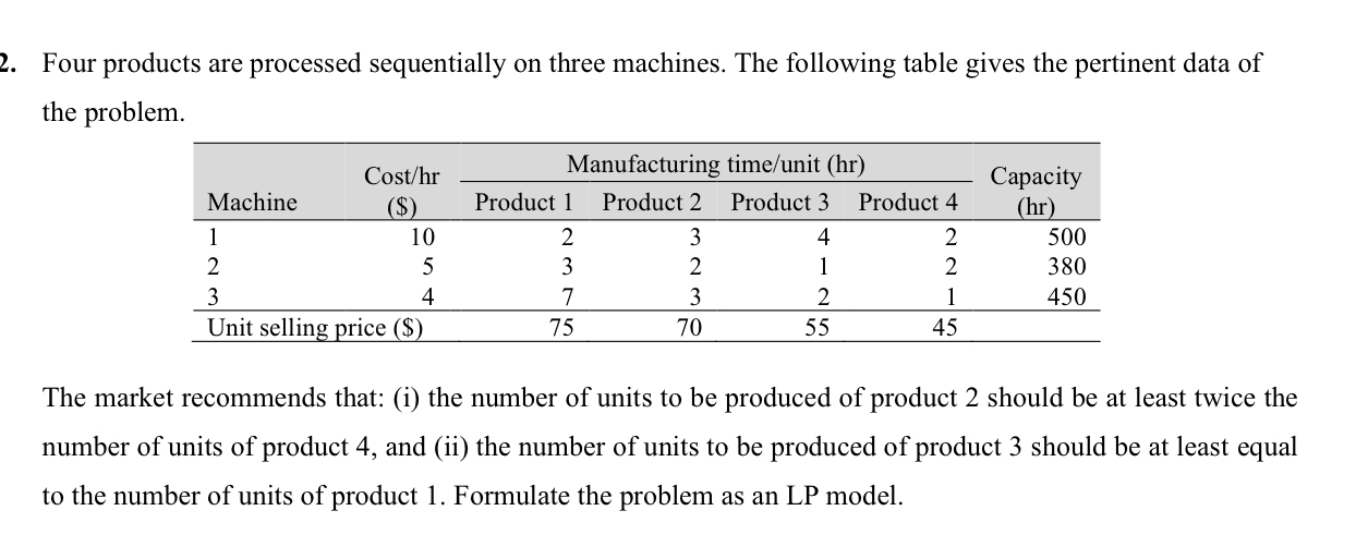Solved Four products are processed sequentially on three | Chegg.com