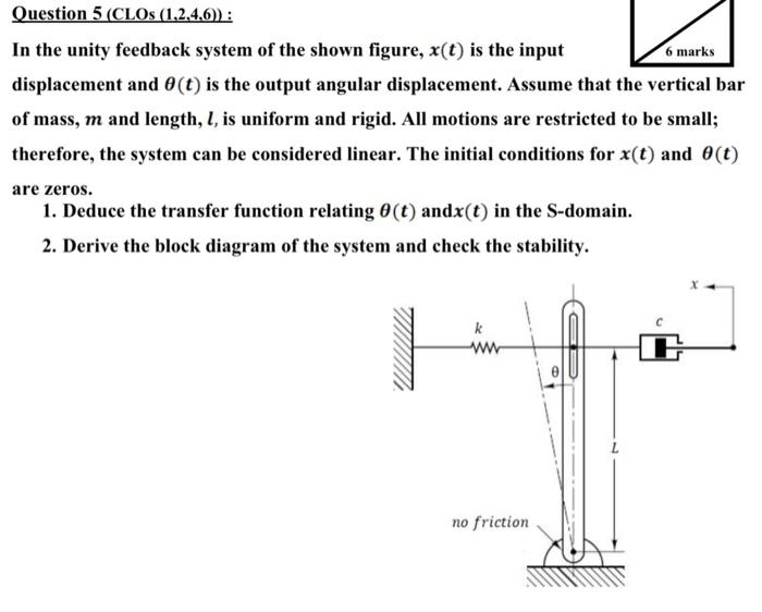 Solved Question 5 (CLOs (1,2,4,6)) : In the unity feedback | Chegg.com